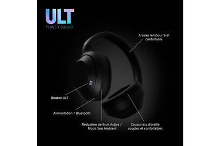 Casque audio Sony Casque arceau sans fil Bluetooth avec réduction de ...