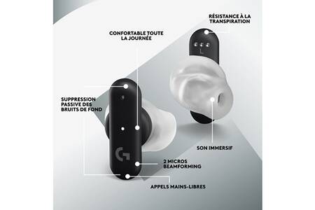 Ecouteurs Logitech G FITS Écouteurs Gaming sans fil, LIGHTSPEED + Bluetooth, Quatre Microphones ...