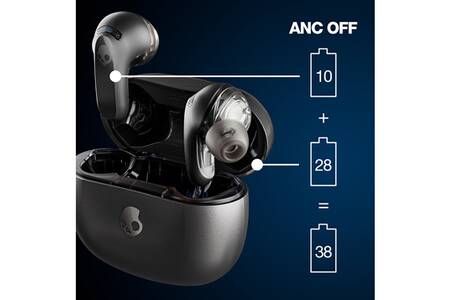Ecouteurs Skullcandy RAIL ANC NOIR - REDUCTION DE BRUIT ACTIVE - MODE ...