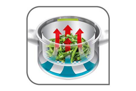 Autocuiseur Seb NUTRICOOK+ COCOTTE MINUTE 8 LITRES INOX INDUCTION ...