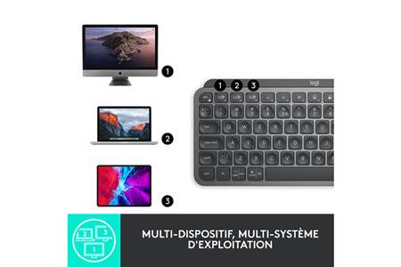 Clavier Logitech sans fil MX Keys Mini compact, Bluetooth, rétroéclairé ...