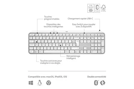 Clavier Logitech MX Keys S Clavier Sans Fil Rechargeable USB C ...