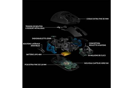 Souris Logitech G PRO Wireless Gaming Mouse | Darty