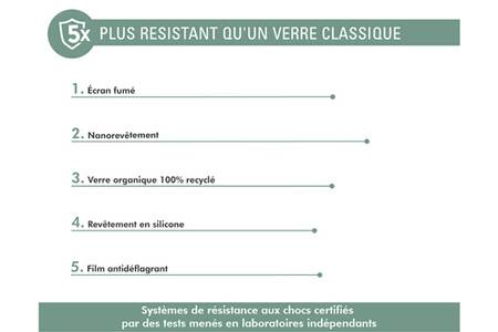 Protection d'écran pour smartphone Forceglass Verre trempé confidentiel ...
