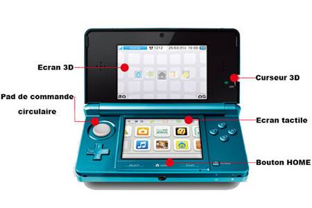 Console Nintendo 3DS Nintendo 3DS BLEU | Darty