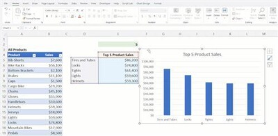 Logiciel Microsoft Office 2024 Pro Plus 1 PC pour Windows 10 et 11 | Darty