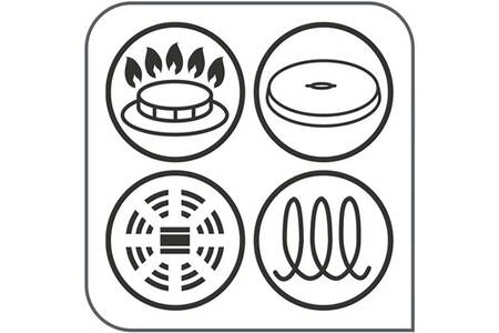 Casserolerie Lagostina DEDICA Poele 30 cm - 012177040130 | Darty