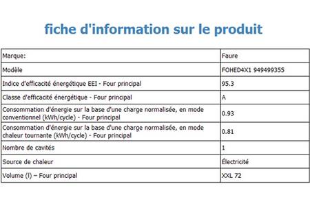Four encastrable Faure FOHED4X1 | Darty