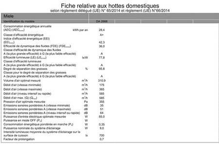 Groupe filtrant Miele DA 2668 IN | Darty