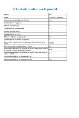 Plaque de cuisson avec hotte intégrée Aeg TCH74B01CB + HOTTE INTÉGRÉE ...