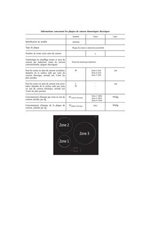 Plaque induction Proline ih35202 | Darty