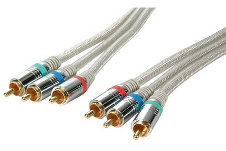 Connectique Audio / Vidéo Philips PFG 506 - PFG506 | Darty