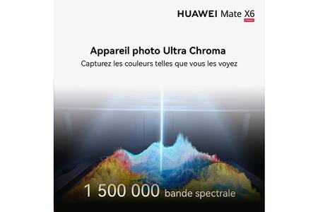 Smartphone Huawei Mate X6 Nebula Red | Darty