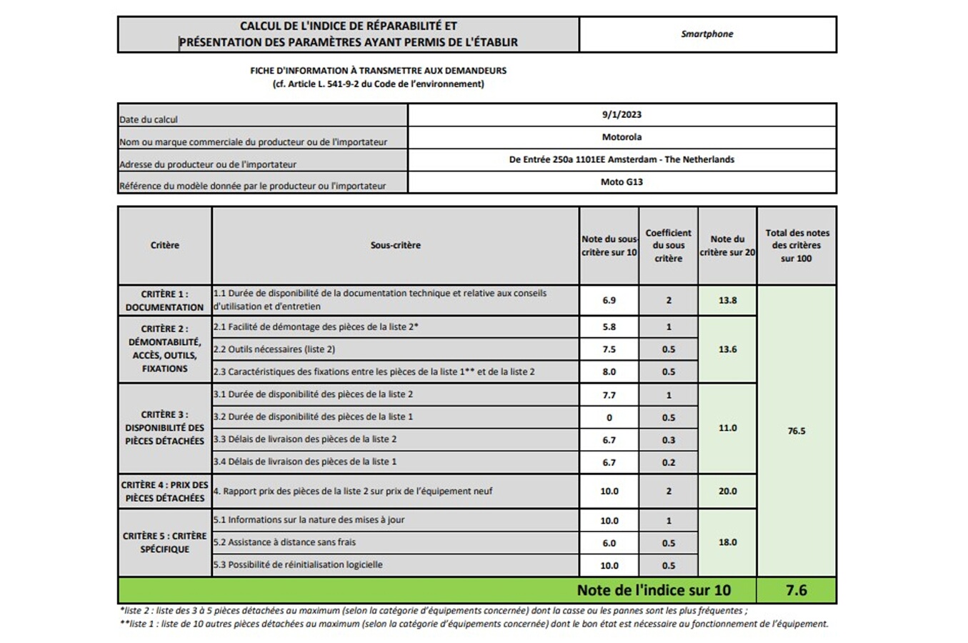 Smartphone Motorola Pack G13 128Go Noir + Moto Buds 120 Noir | Darty