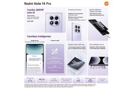 Smartphone Xiaomi Redmi Note 14 Pro 8/256 Midnight Black | Darty