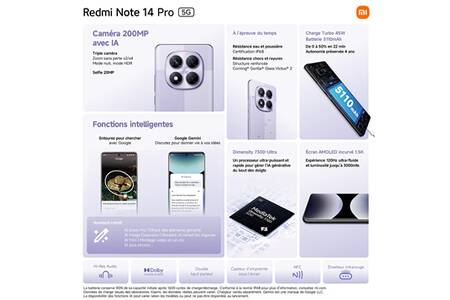 Smartphone Xiaomi Redmi Note 14 Pro 5G 8/256 Midnight Black | Darty