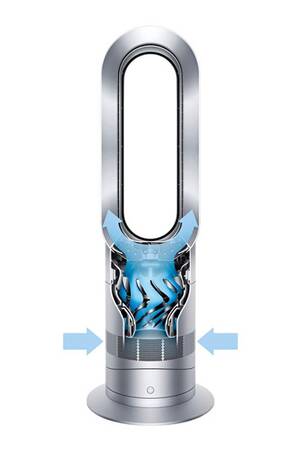 Ventilateur Dyson Hot + Cool AM09 Ventilateur Chauffage | Darty