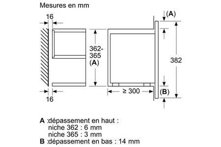 Micro-ondes mono-fonction Bosch BFL9221B1 | Darty