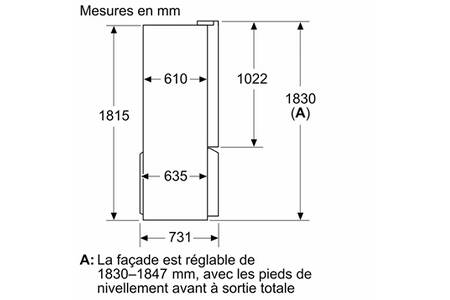 Réfrigérateur multi-portes Siemens KF96DPXEA | Darty