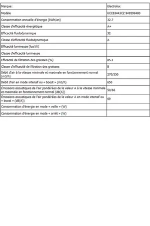 Plaque de cuisson avec hotte intégrée Electrolux KCC83443CZ SaphirMatt ...