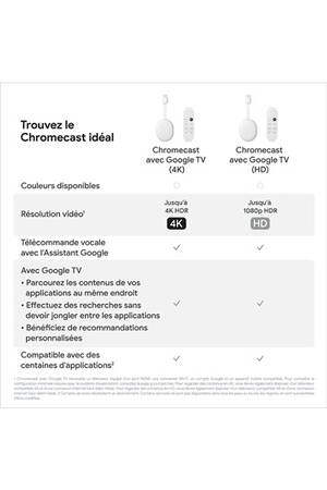 Passerelle multimédia Google Passerelle multimédia Google Chromecast ...