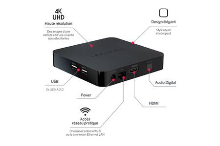 Passerelle multimédia Thomson 240GG Box 4K avec Google TV | Darty