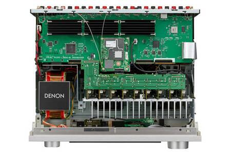 Ampli Home Cinéma Denon AVC-X4800H Argent | Darty