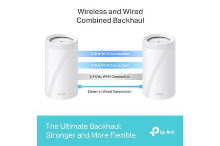 CPL Tp Link Routeur WiFi 7 Mesh 19000 mbps Tri-Bande Tres Haut Debit ...