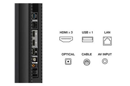 TV LED Tcl 75C655 PRO QLED Dolby Vision Mode Gaming 60Hz 4K 190cm 2024 ...