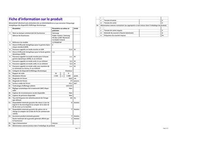 Ecran PC Samsung 32'' LCR500 incurvé Full HD | Darty