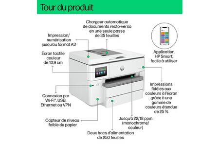 Imprimante multifonction Hp OfficeJet Pro 9730e tout-en-un grand format | Darty