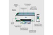 Imprimante multifonction Hp Smart Tank 5106 Tout-en-un | Darty