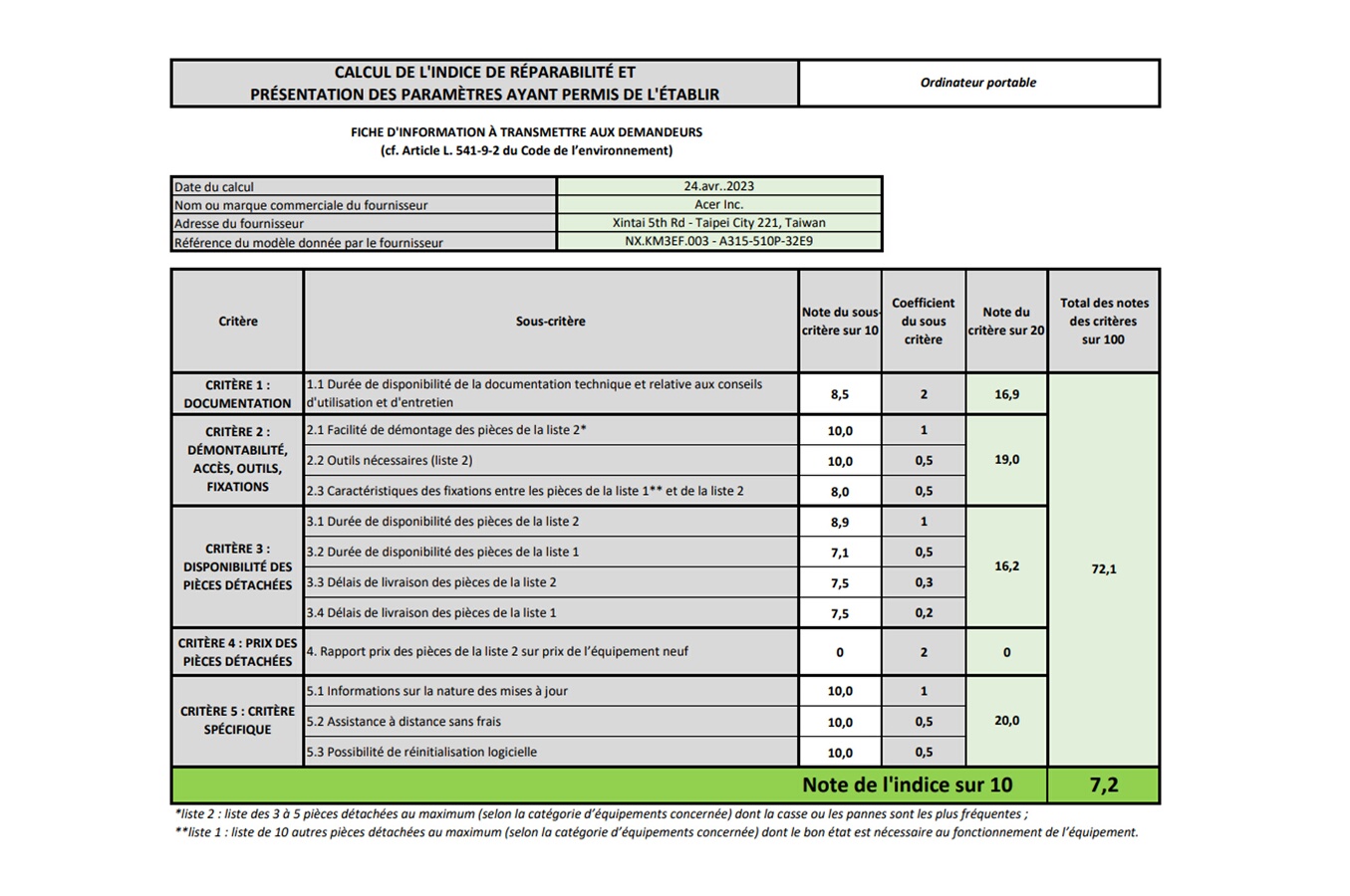 PC portable Acer Pack FNAC-DARTY Aspire A315-510P-32E9 15.6" Intel Core i3 N305 RAM 8 Go LPDDR5X ...