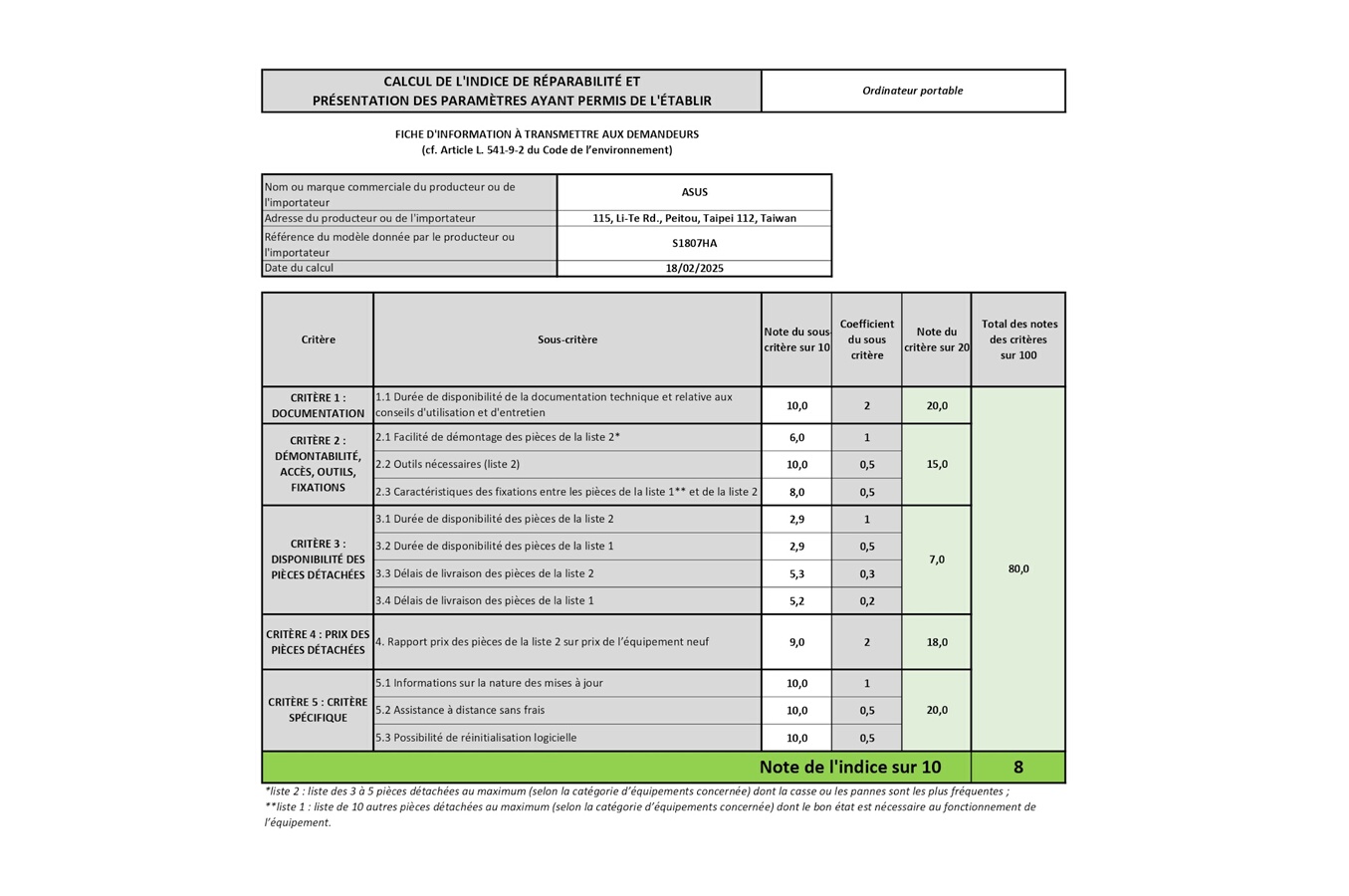 PC portable Asus Vivobook 18 S1807HA-DRFS8087W 18,4" AMD Ryzen™ 7 16 Go ...