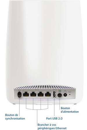 Routeur Netgear ORBI RBK50 Système Wi-FI Mesh AC3000 Tri bande spécial ...