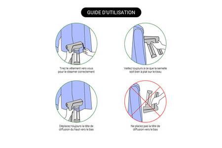 Défroisseur Steamone Victor – SN250MG-A | Darty