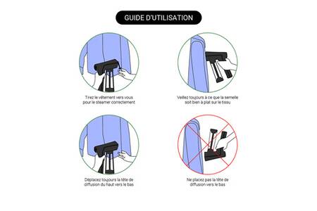 Défroisseur Steamone Victor XL – SN300SB-A - SN300SB-A | Darty