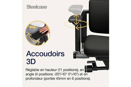 Fauteuil de bureau Steelcase Please Chaise de Bureau Ergonomique ...