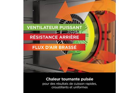 Mini four / Four posable Ninja FOODI MINI FOUR MULTIFONCTION 10-EN-1 ...