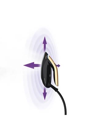 Centrale vapeur Philips PerfectCare sans réglage série 8000 PSG8130/80 ...