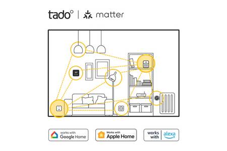 Accessoires maison connectée Tado Bridge Internet Thread X | Darty